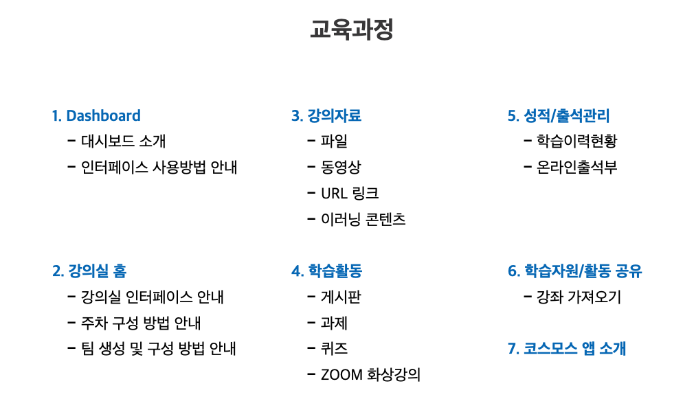 e-class(이클래스)